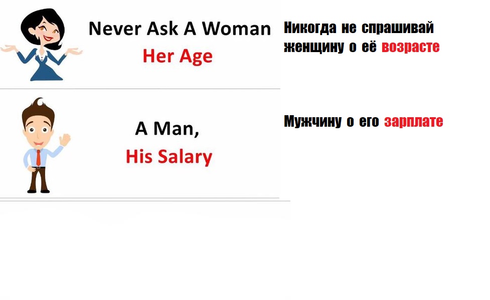 Файл:Never Ask A Woman Her Age.jpg — Meming Wiki